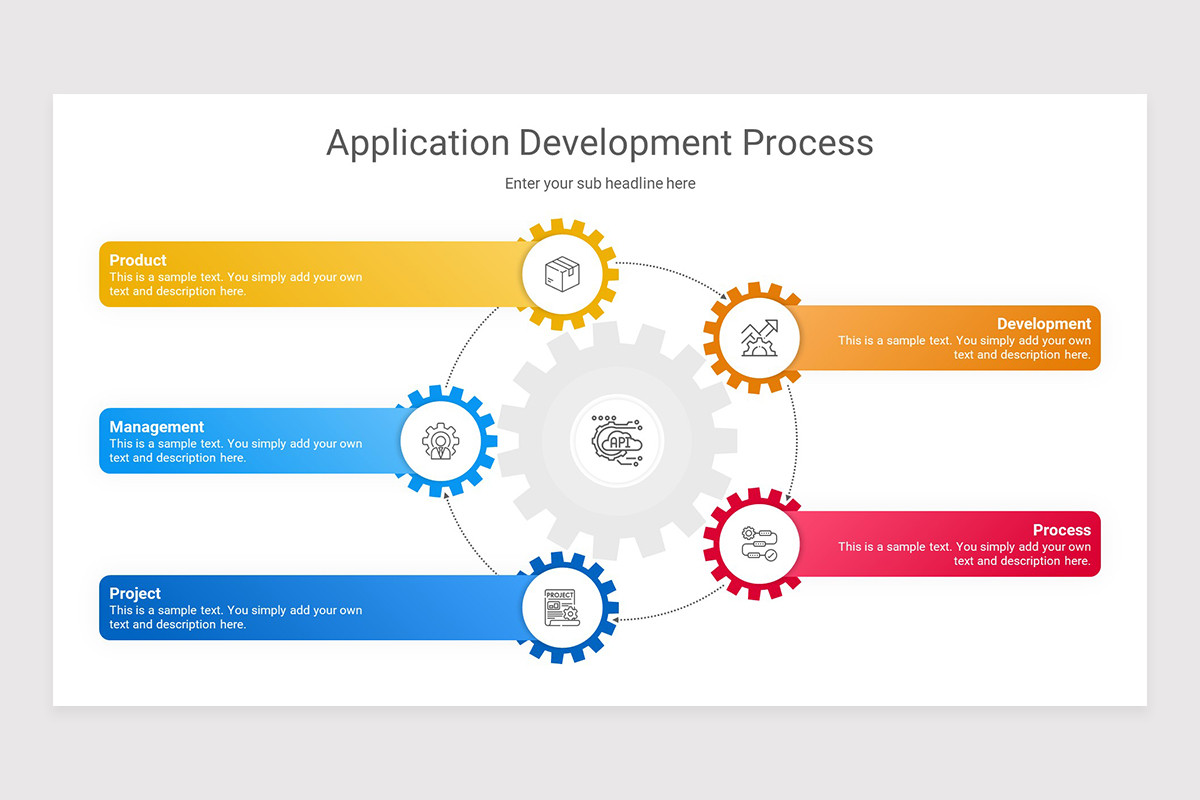 Application Development Process Google Slides Presentation Template | Nulivo Market